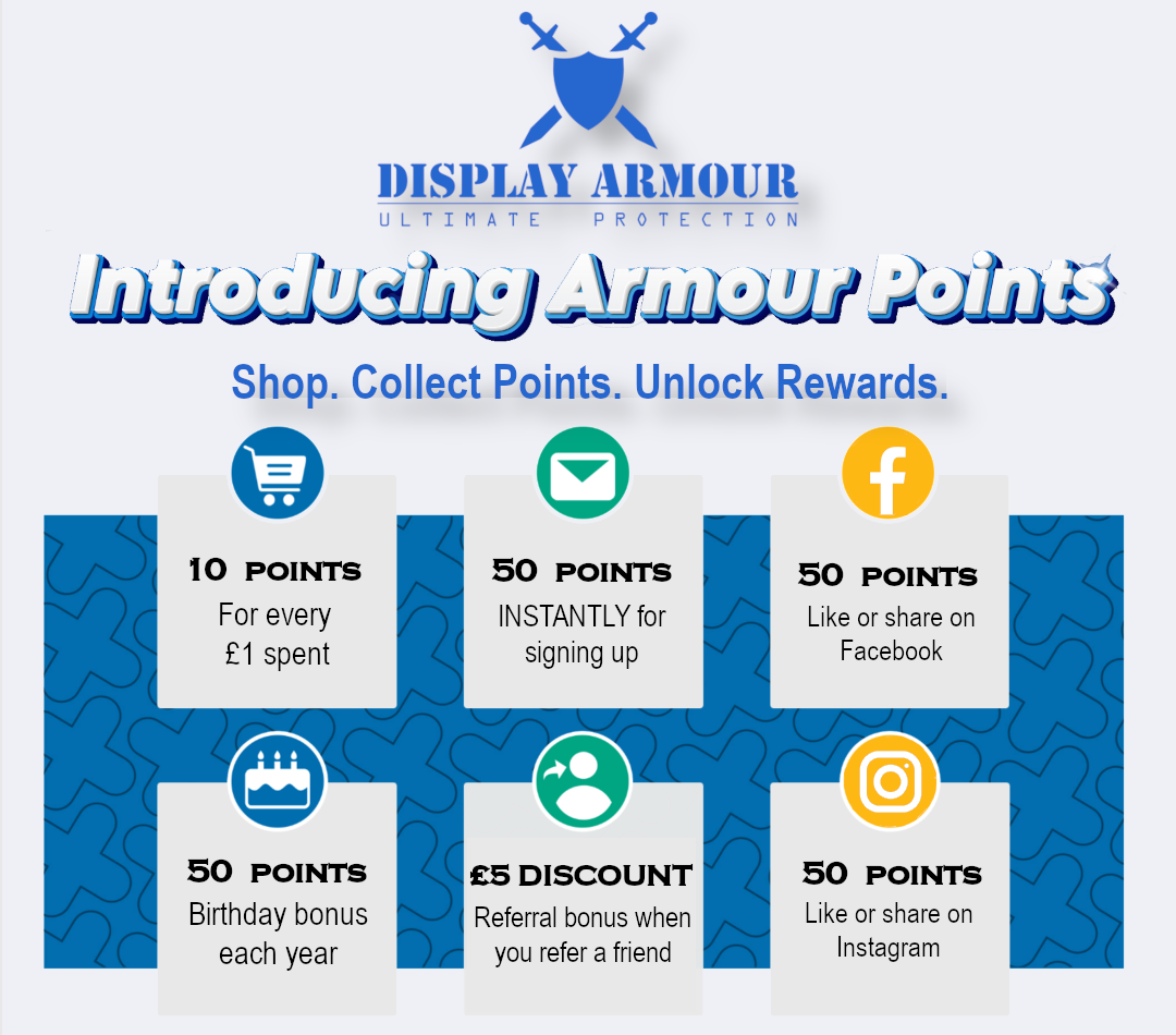 Armour Points: Collector Loyalty by Display Armour